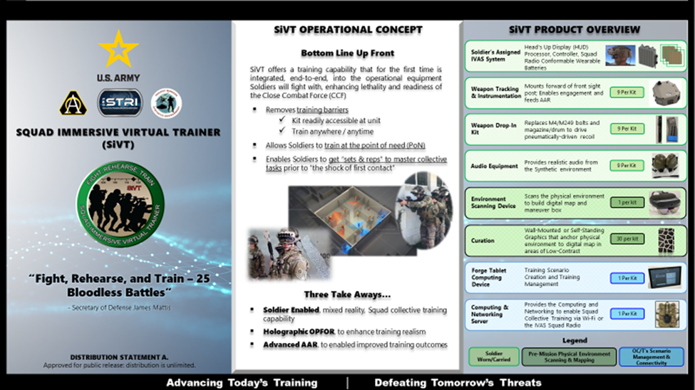 Integrated Visual Augmentation System (IVAS) Squad Immersive Virtual ...